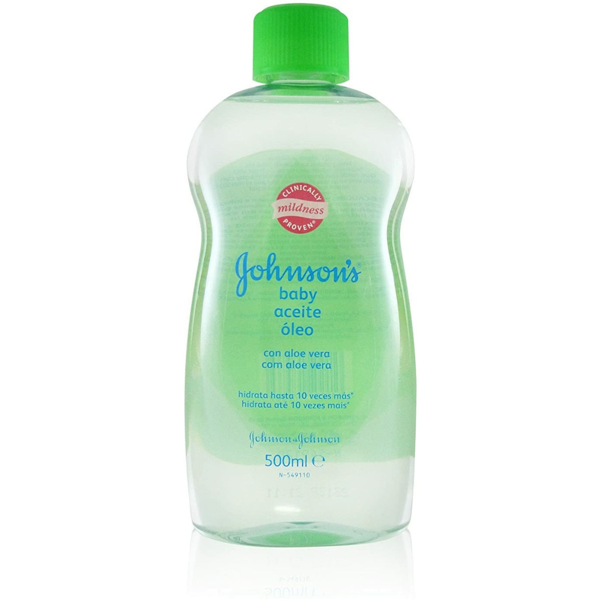 Johnson and Johnson's